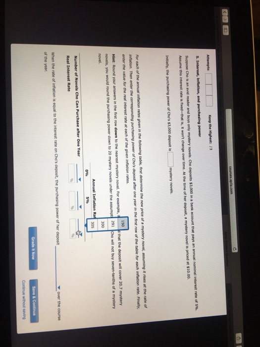 Solved Attempts Keep the Highest: /3 5. Interest, Inflation, | Chegg.com