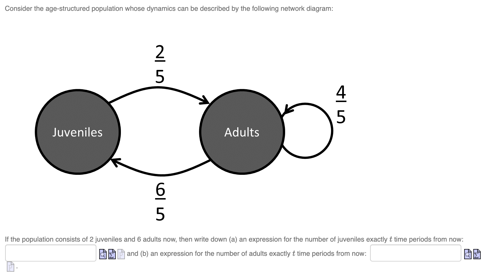 Solved Consider The Age Structured Population Whose Dynamics