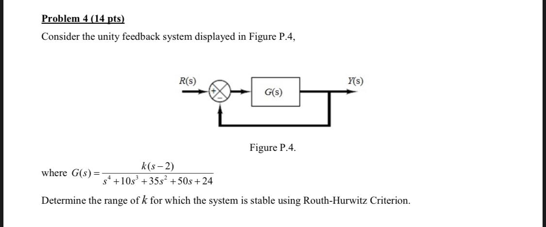 Solved Problem 4 (14 pts) Consider the unity feedback system | Chegg.com