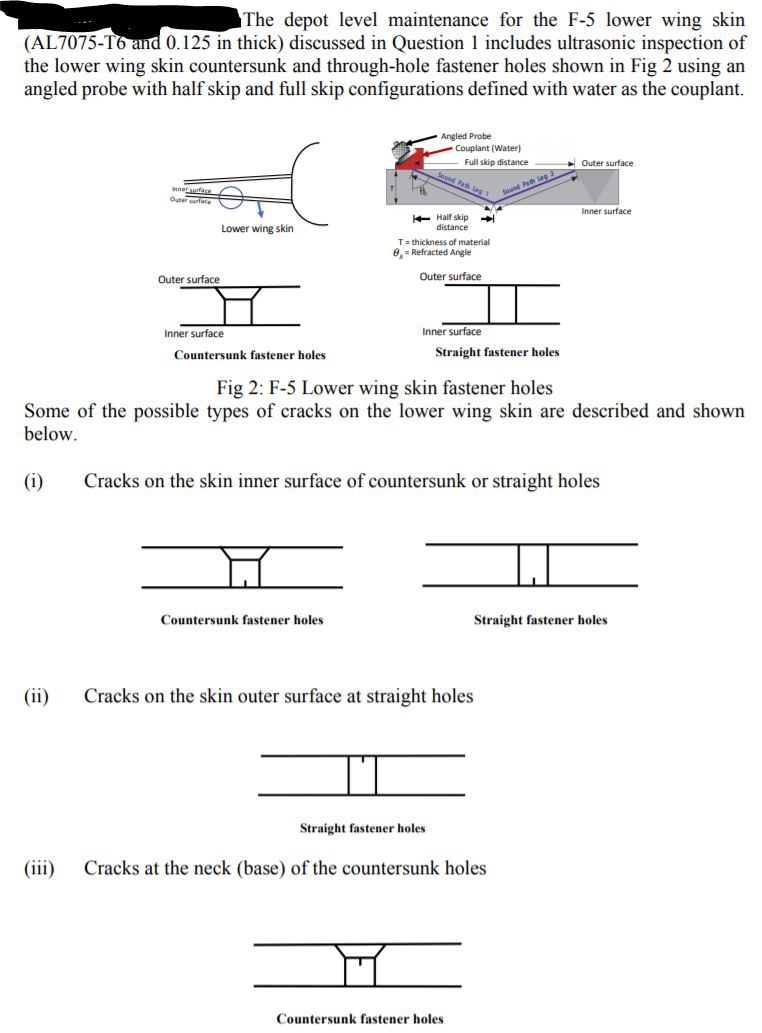 The depot level maintenance for the F-5 lower wing | Chegg.com