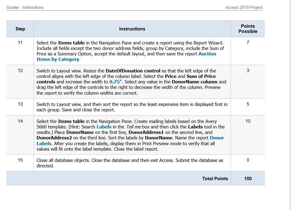 Solved Step uctions Possible 1 0 Start Access. Open the | Chegg.com