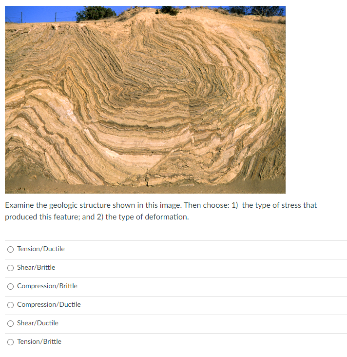 Examine the geologic structure shown in this image. | Chegg.com