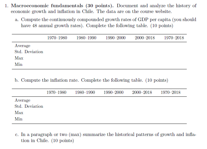 Solved 1. Macroeconomic fundamentals (30 points). Document | Chegg.com