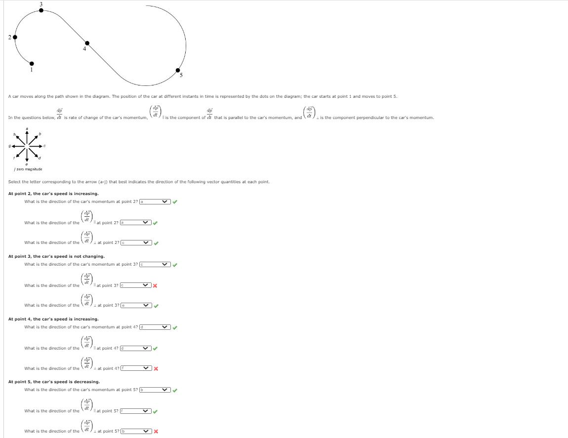 Solved What is the direction of the What is the direction of | Chegg.com