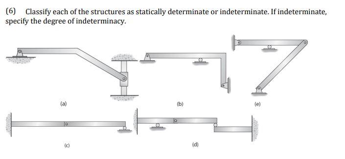 Solved (6) Classify each of the structures as statically | Chegg.com