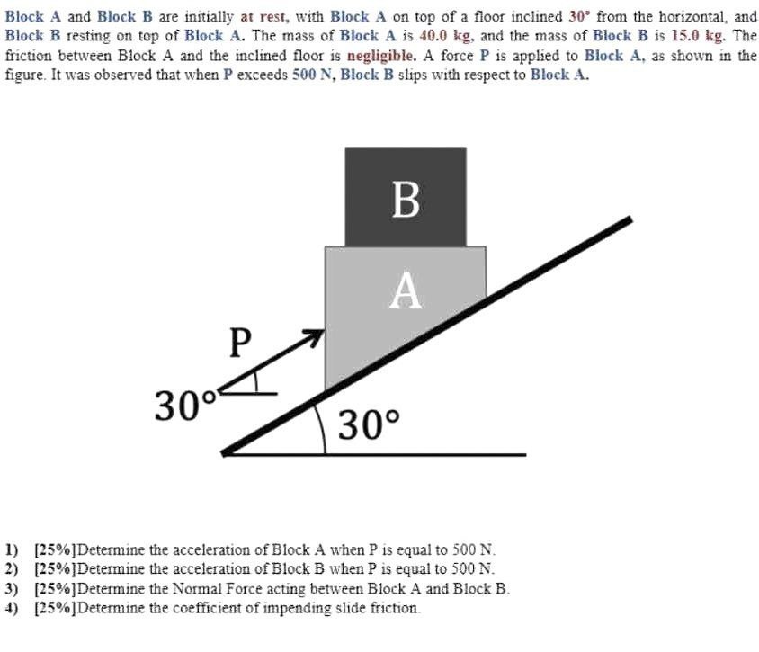 Solved Block A and Block B are initially at rest, with Block | Chegg.com