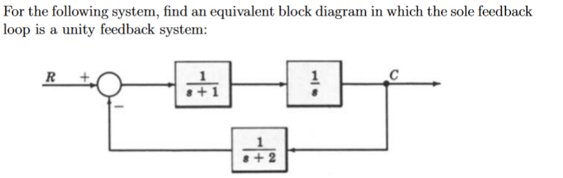 Solved For the following system, find an equivalent block | Chegg.com