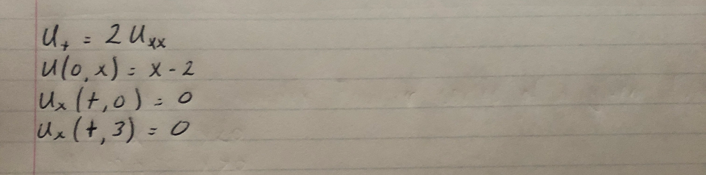 Solved Solve the 1D heat equation with boundary conditions | Chegg.com