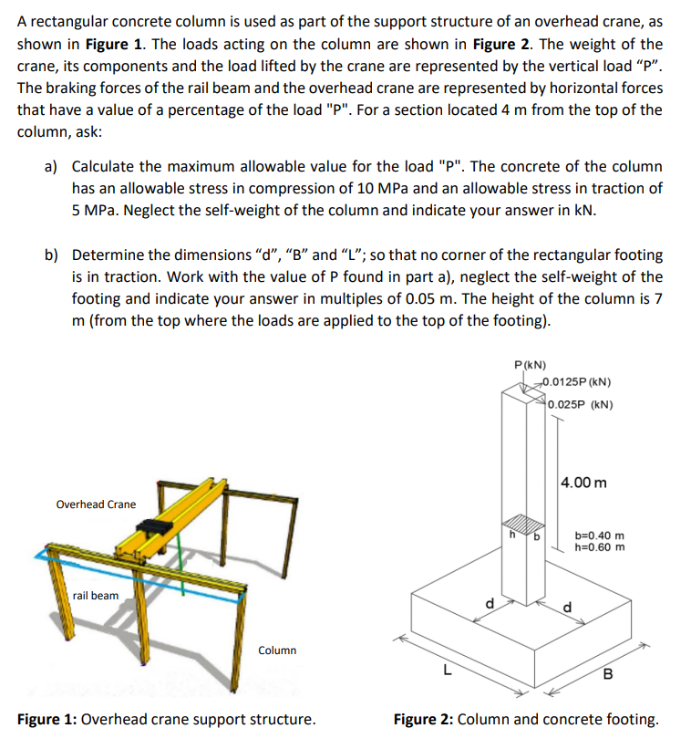 A rectangular concrete column is used as part of the | Chegg.com