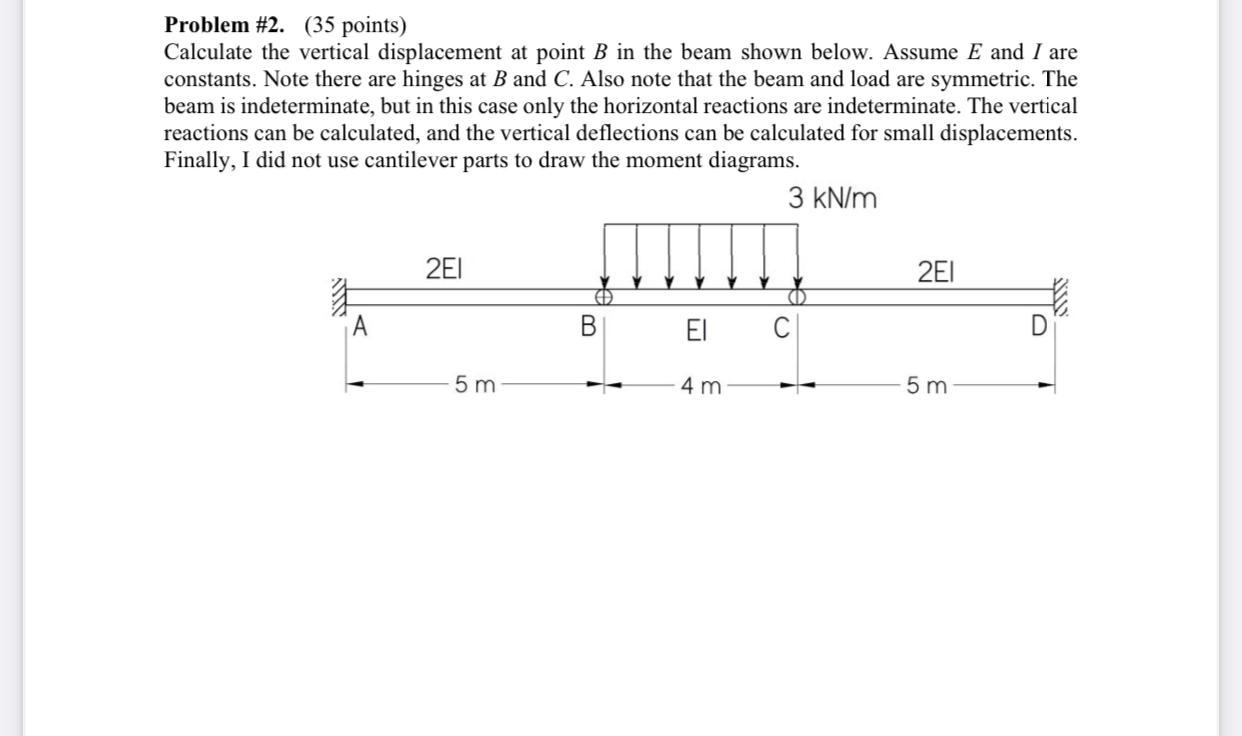 Solved Problem #2. (35 points) Calculate the vertical | Chegg.com