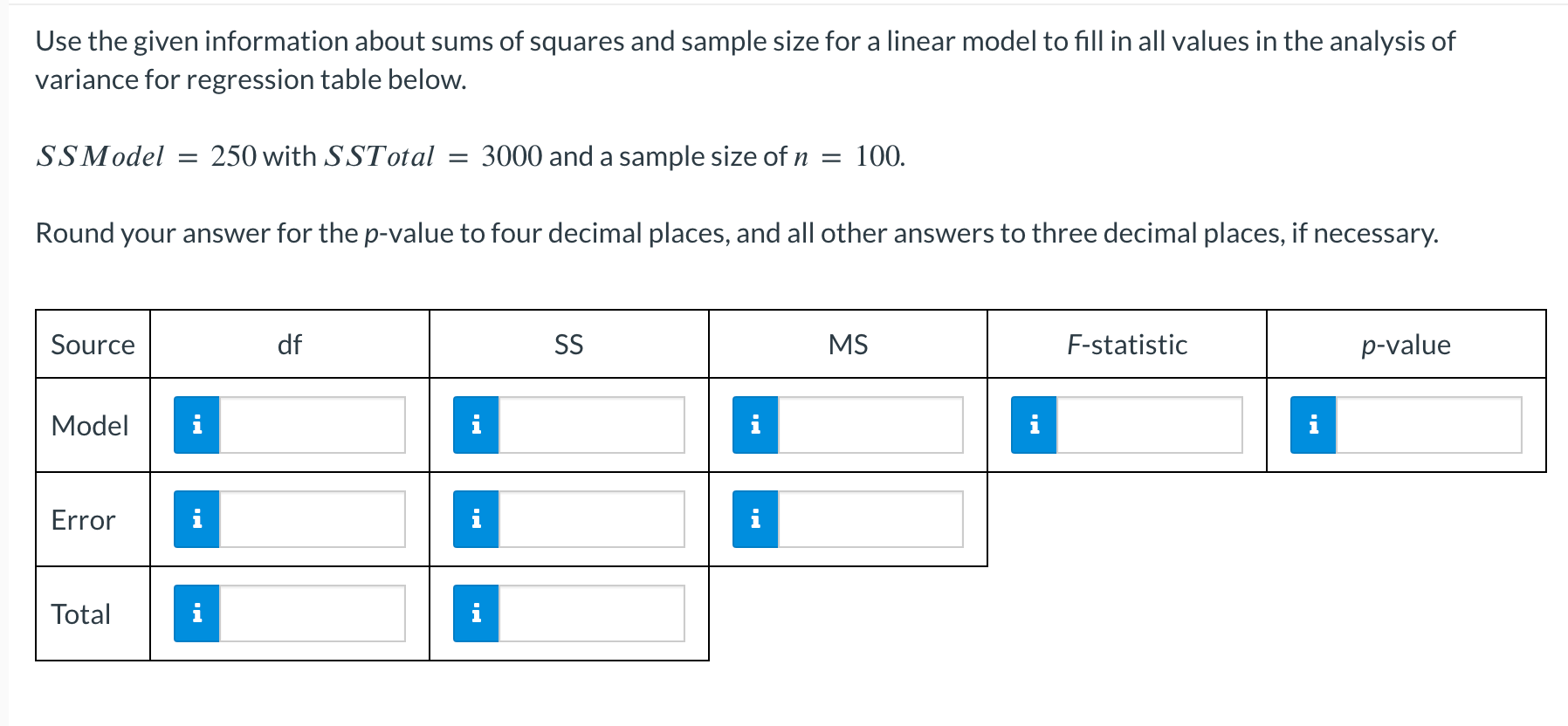 Solved Use the given information about sums of squares and | Chegg.com