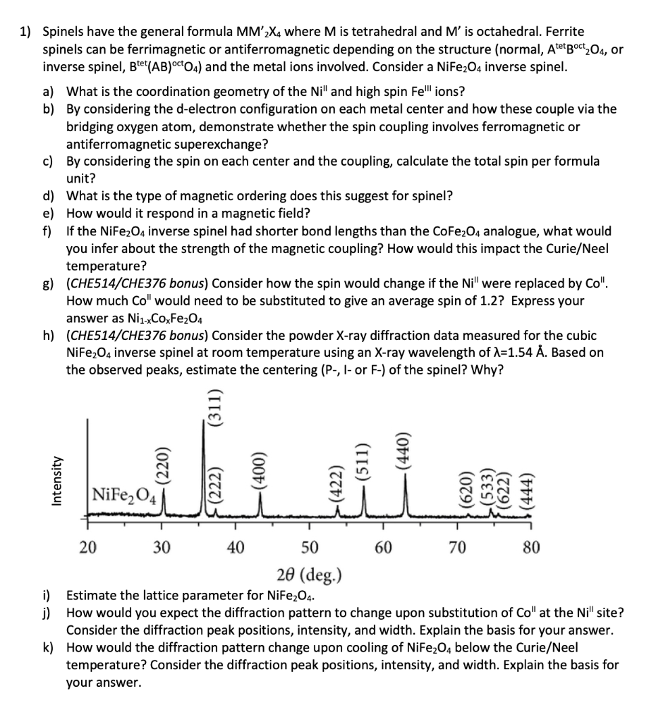 1) Spinels have the general formula MM'X4 where M is | Chegg.com