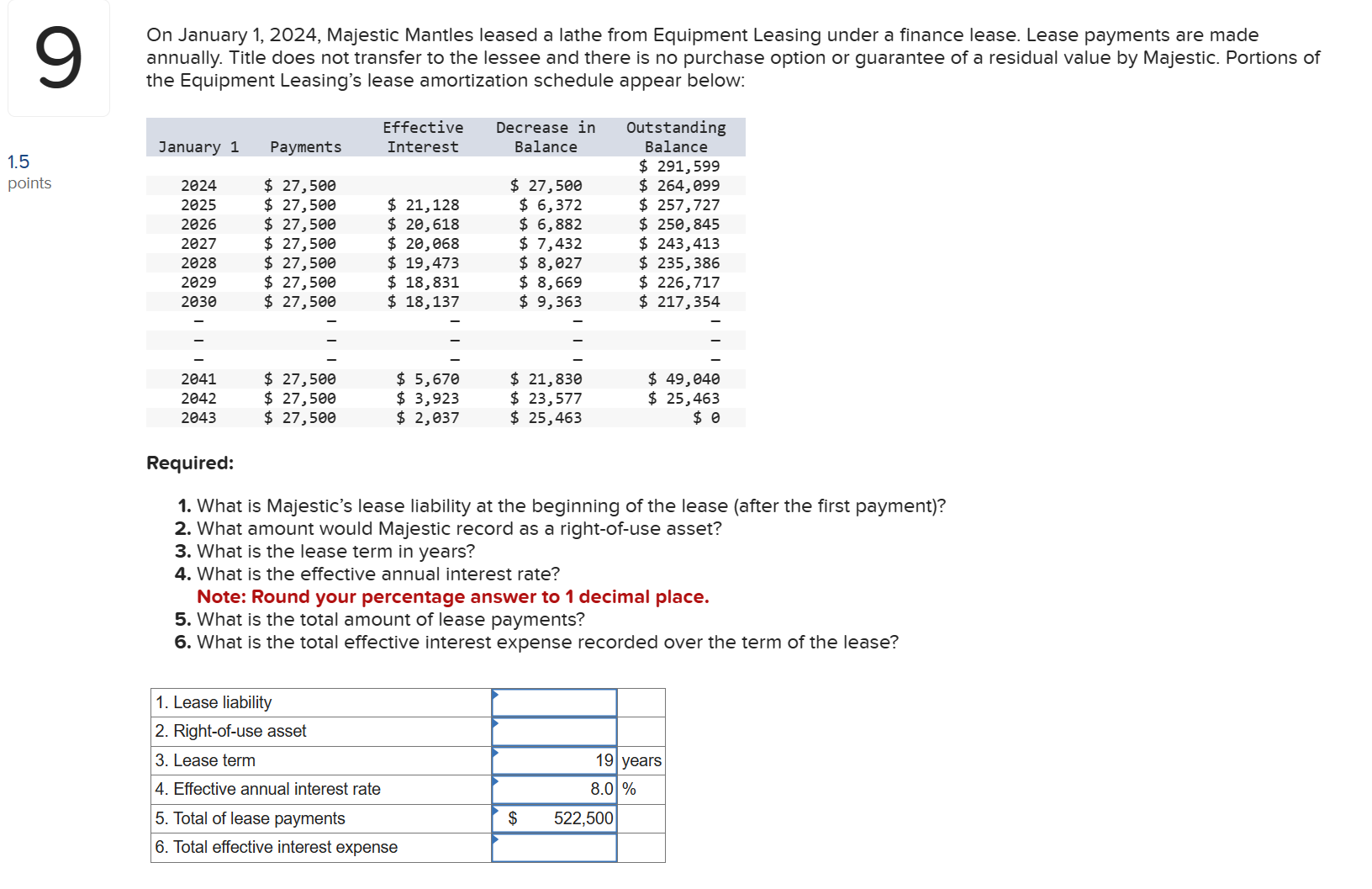 Solved On January 1, 2024, Majestic Mantles leased a lathe | Chegg.com