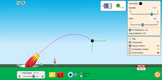 Solved LAB: PROJECTILE MOTION Learning Goals: Draw motion | Chegg.com