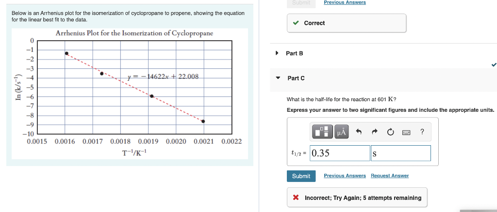 Solved Submit Previous Answers Below is an Arrhenius plot | Chegg.com