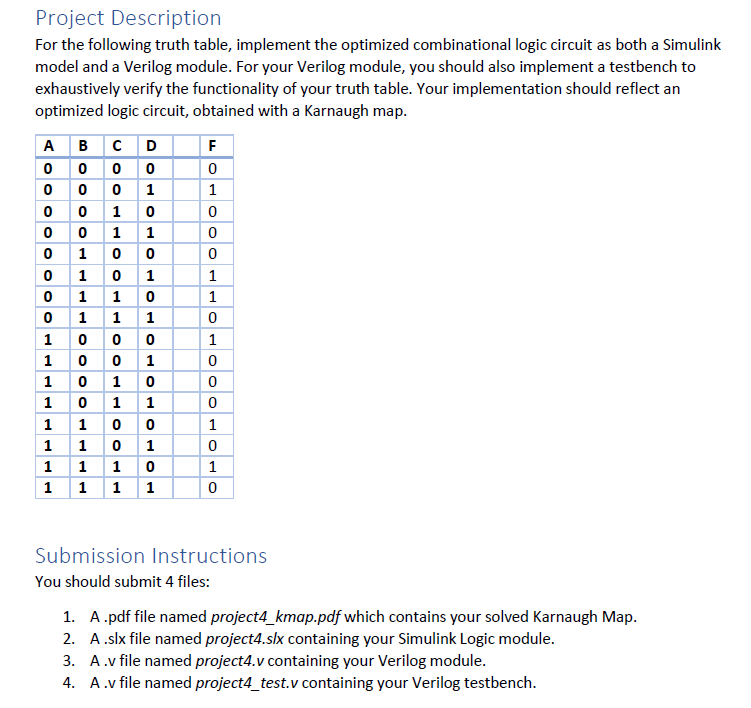 Solved Project Description For the following truth table, | Chegg.com