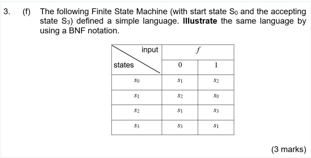 Solved 3. (f) The following Finite State Machine (with start | Chegg.com
