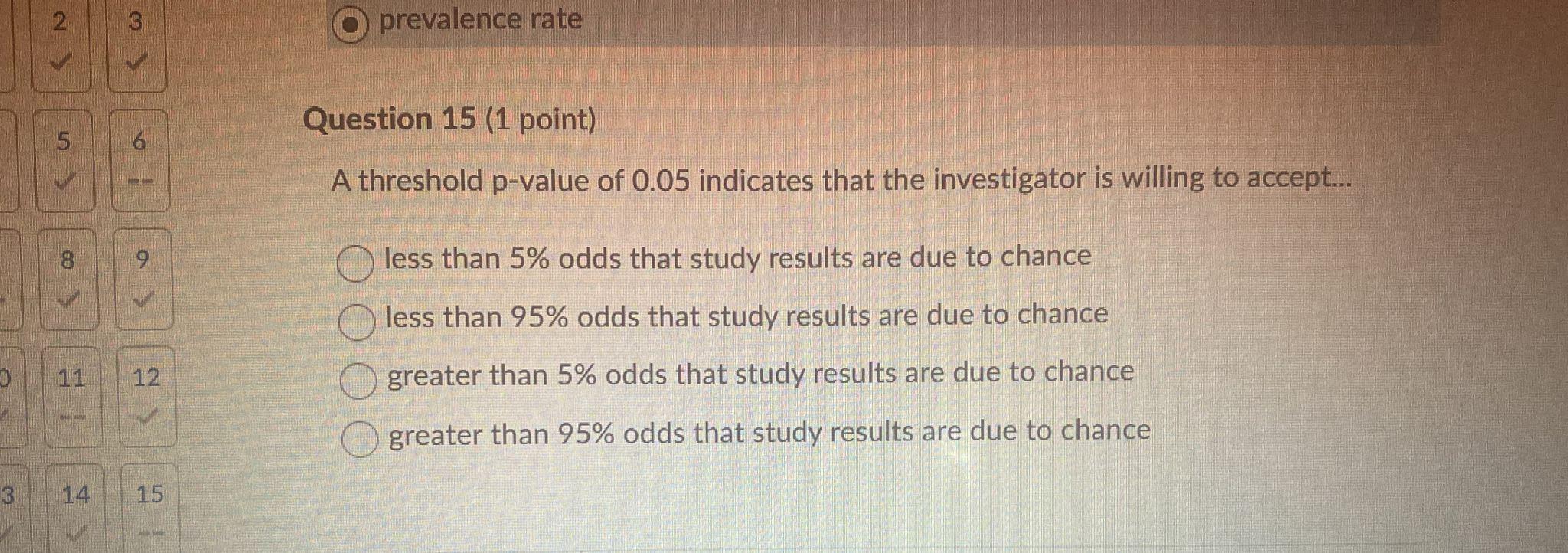 A Threshold P Value Of 0 05 Indicates That The