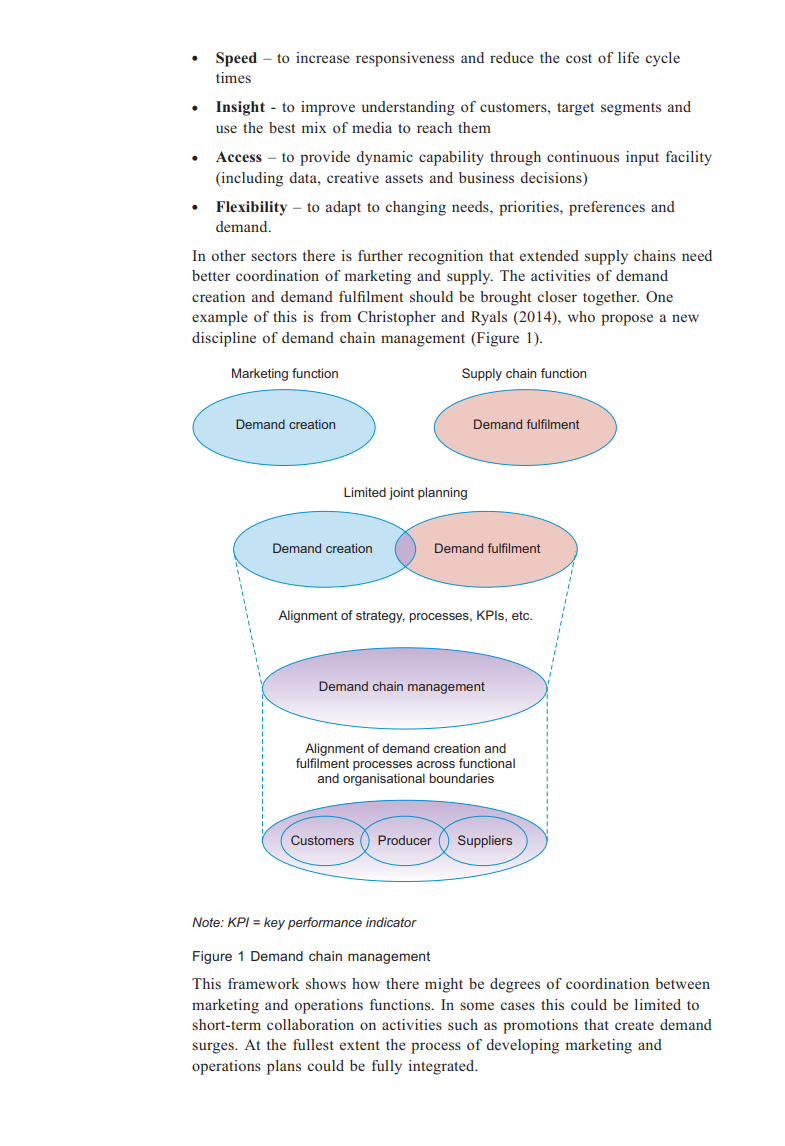 Solved 1. Using concepts and theories from Block 1, explore | Chegg.com