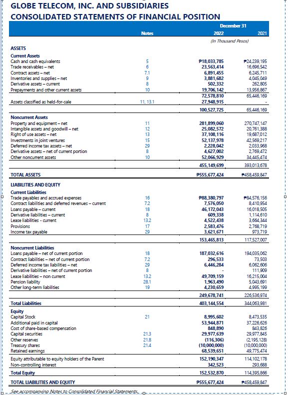 Calculate and interpret the current ratio, the quick | Chegg.com