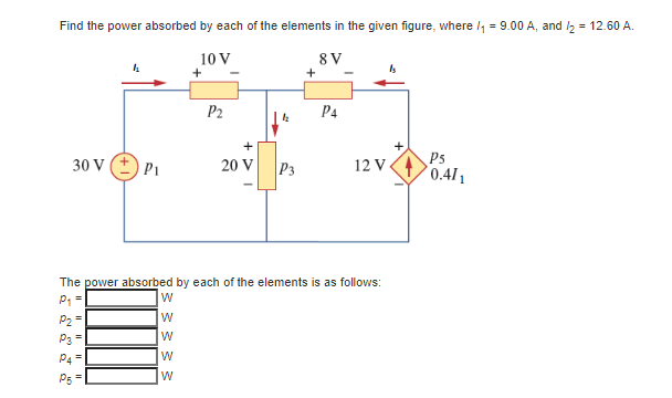 Solved Find the power absorbed by each of the elements in | Chegg.com
