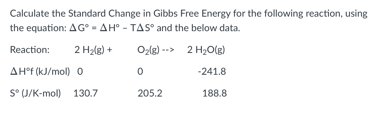 Solved Calculate the Standard Change in Gibbs Free Energy | Chegg.com