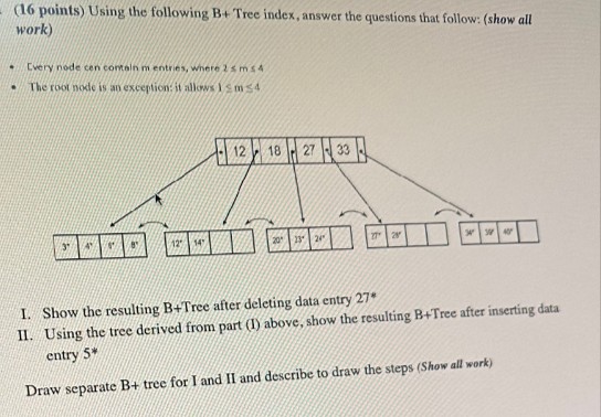 Solved (16 ﻿points) ﻿Using the following B+ ﻿Tree index, | Chegg.com