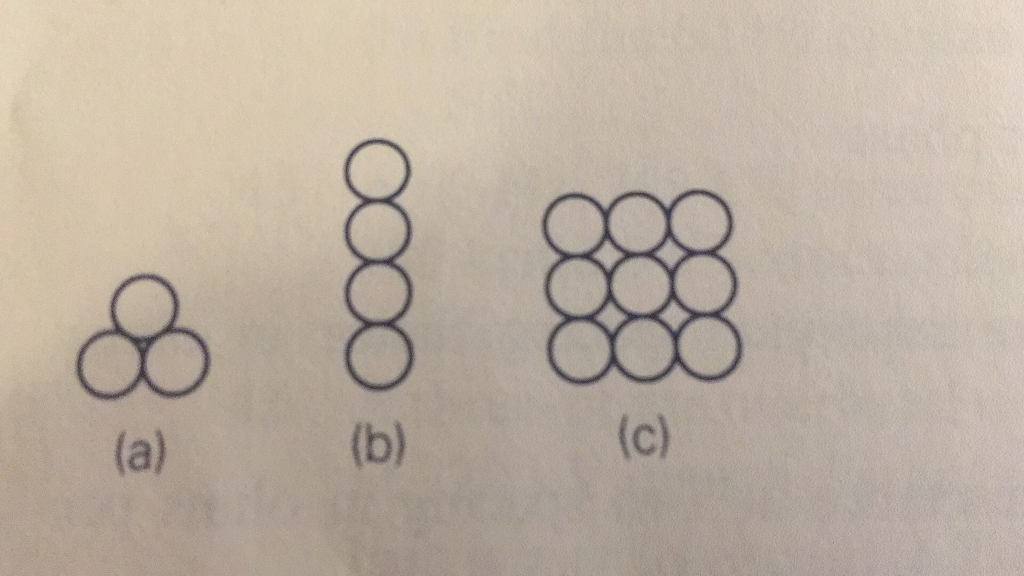 Solved 3. Stranded Conductor (a) Find the geometric mean | Chegg.com