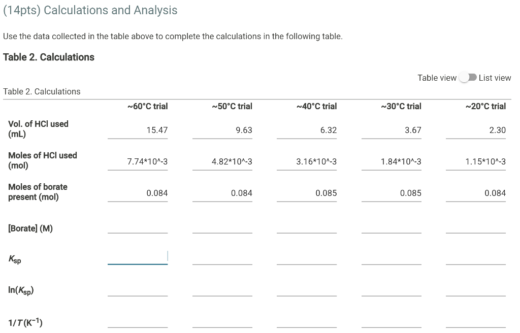 Solved Table 1. Data Collection Table 1. Data Collection | Chegg.com