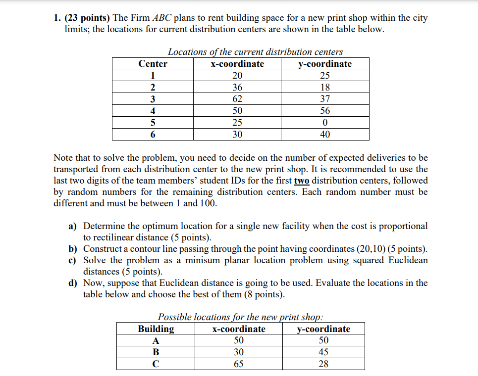 [Solved]: 1. (23 points) The Firm ABC plans to rent buildi