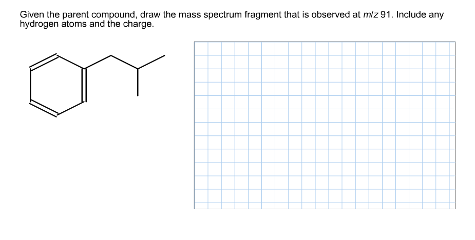 Solved Given the parent compound, draw the mass spectrum | Chegg.com