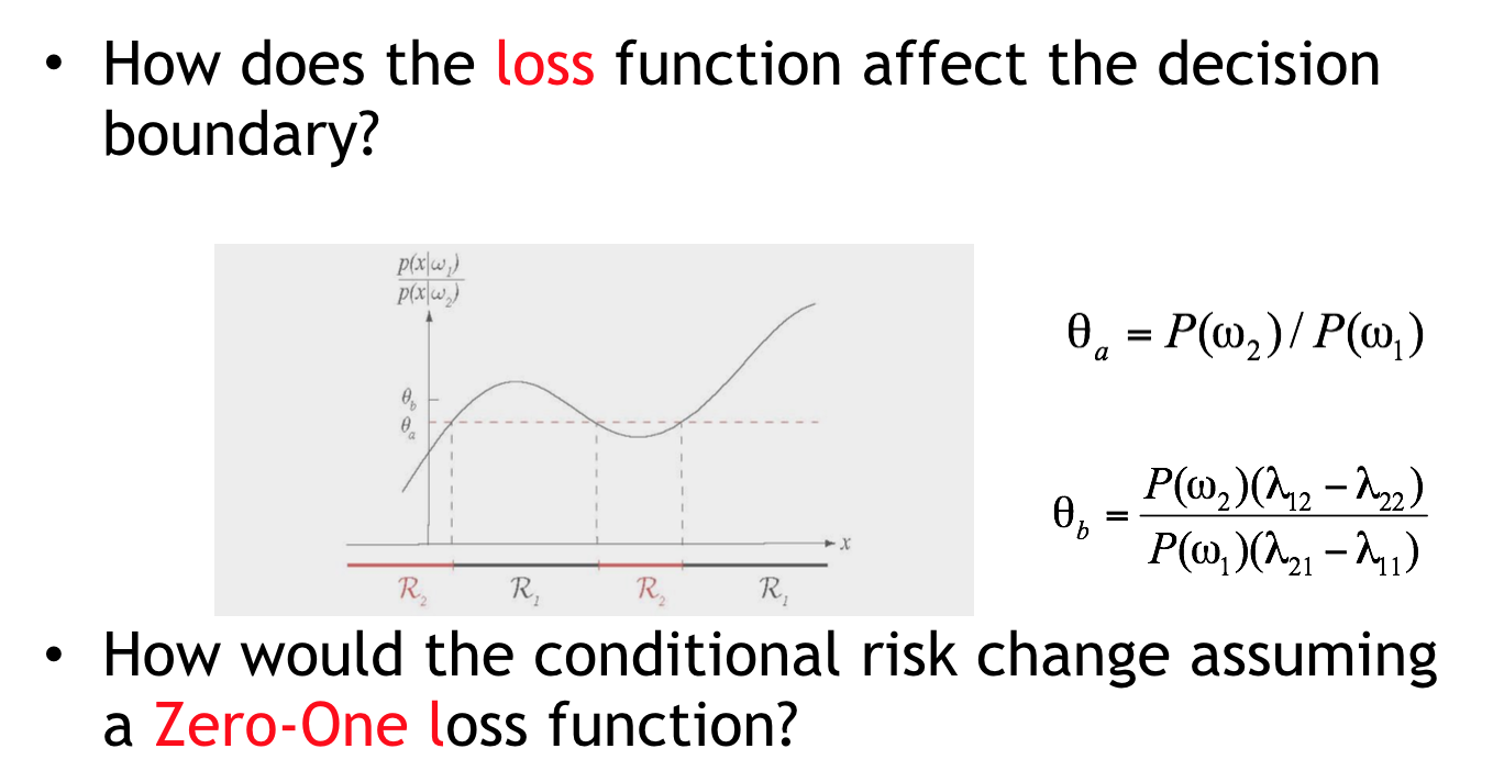 Solved • How does the loss function affect the decision | Chegg.com