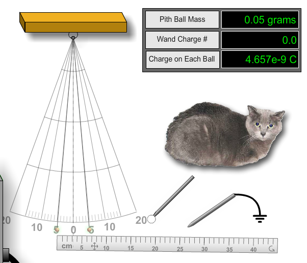 Solved Pith Ball Mass Wand Charge # Charge on Each Ball 0.05 | Chegg.com