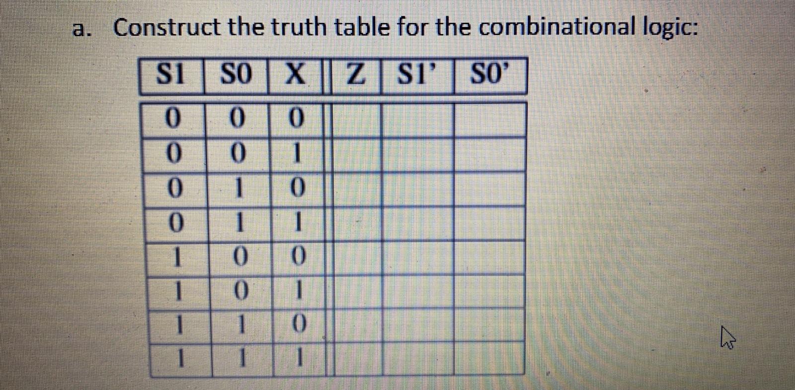 Solved 3.61 The logic diagram shown below is a finite state | Chegg.com