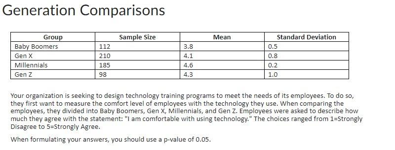 Generation Comparisons Your organization is seeking | Chegg.com