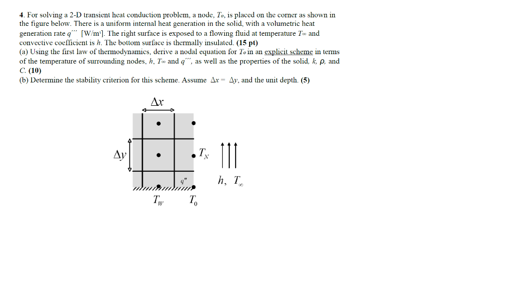 Solved . For solving a 2-D transient heat conduction | Chegg.com