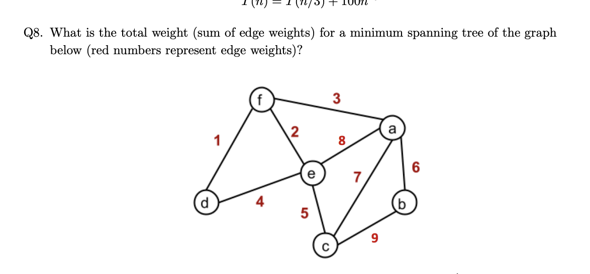 Solved 28. What is the total weight (sum of edge weights) | Chegg.com