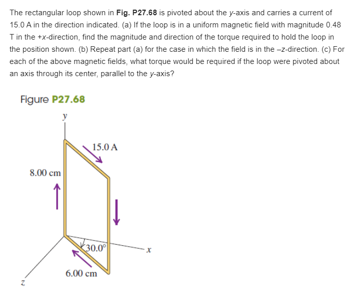 Solved The rectangular loop shown in Fig. P27.68 is pivoted | Chegg.com