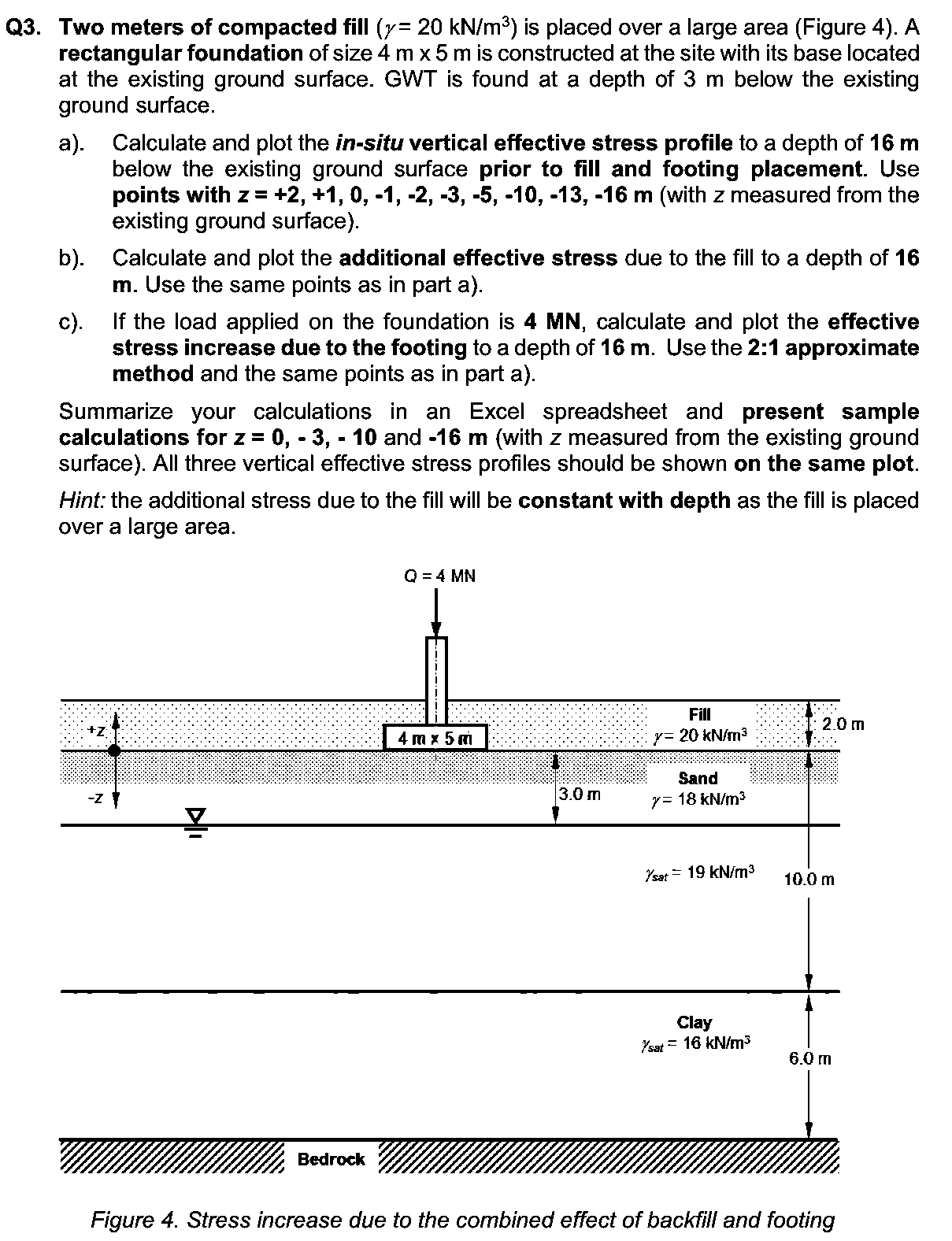 Solved 3. Two meters of compacted fill (γ=20kN/m3) is placed | Chegg.com