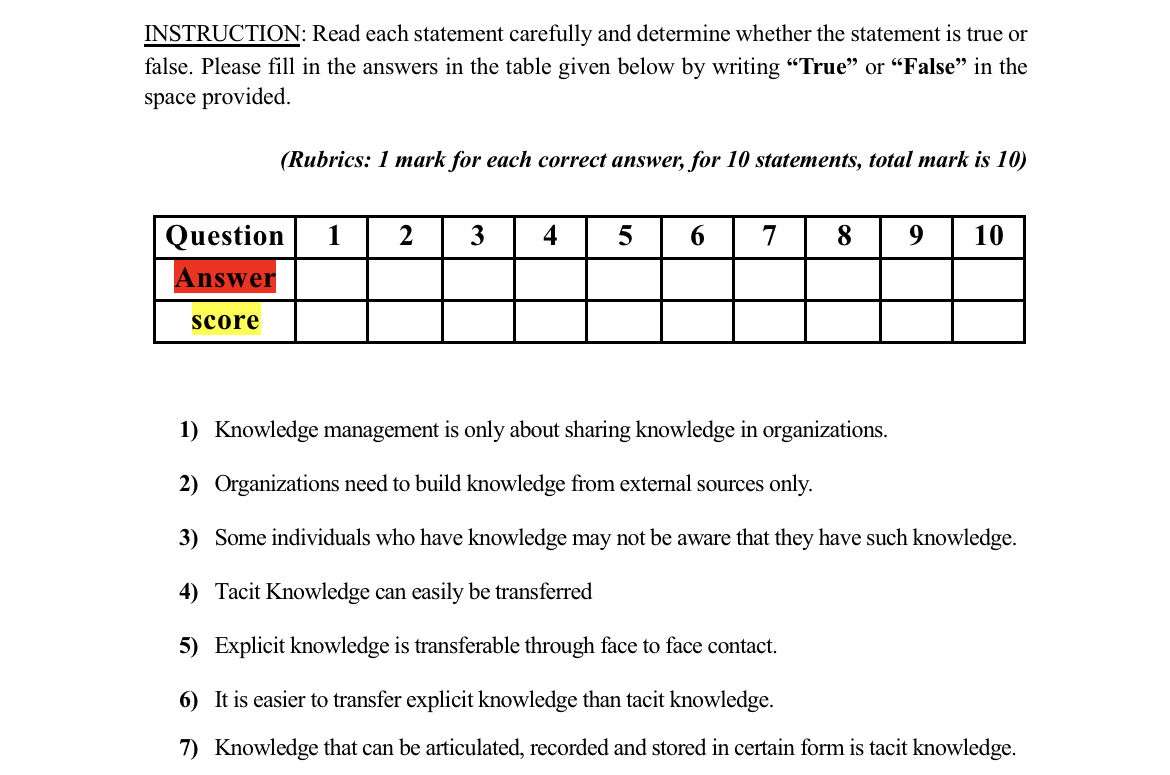 Solved INSTRUCTION: Read each statement carefully and | Chegg.com
