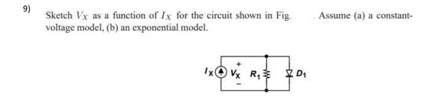 Solved Sketch VX as a function of IX for the circuit shown | Chegg.com