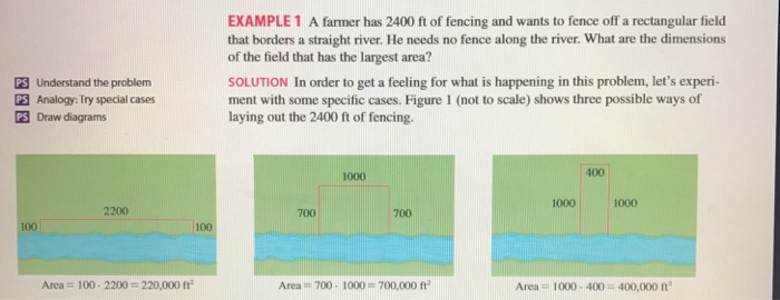 Solved Hi, I find optimization problems difficult.. | Chegg.com