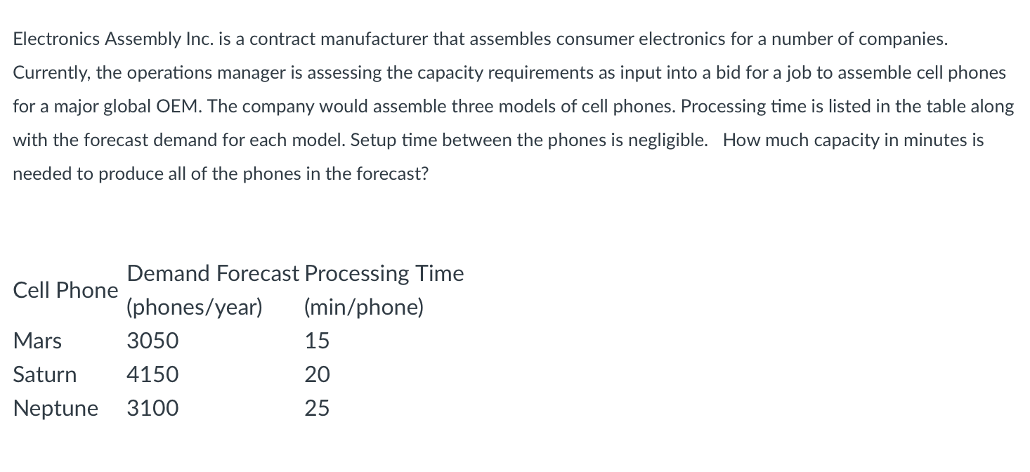 Solved Electronics Assembly Inc. is a contract manufacturer | Chegg.com