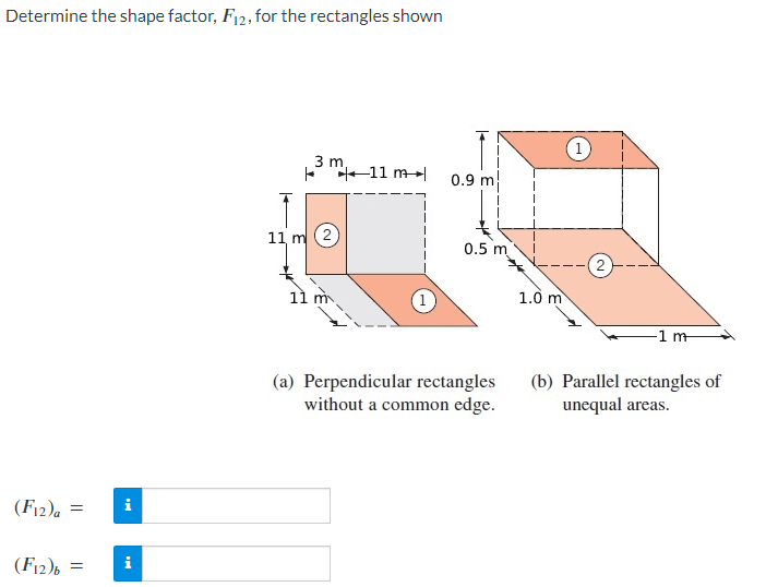 Determine the shape factor, F12, for the rectangles | Chegg.com