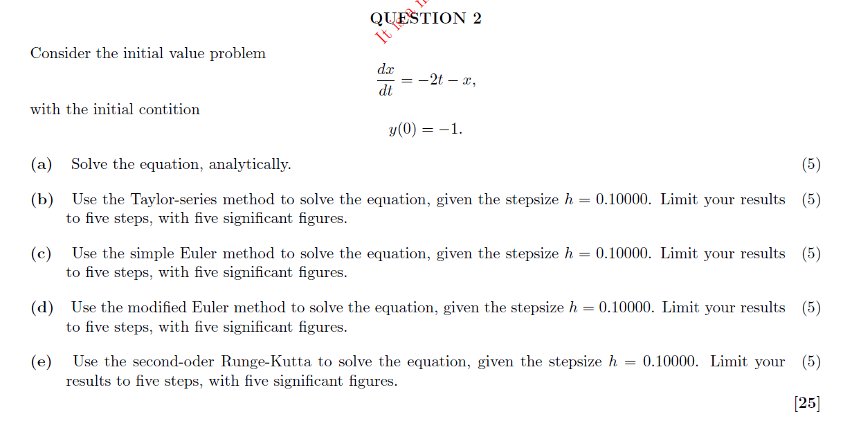 Solved QUESTION 2Consider the initial value | Chegg.com
