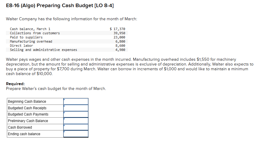 Solved E8-16 (Algo) ﻿Preparing Cash Budget [LO 8-4]Walter | Chegg.com
