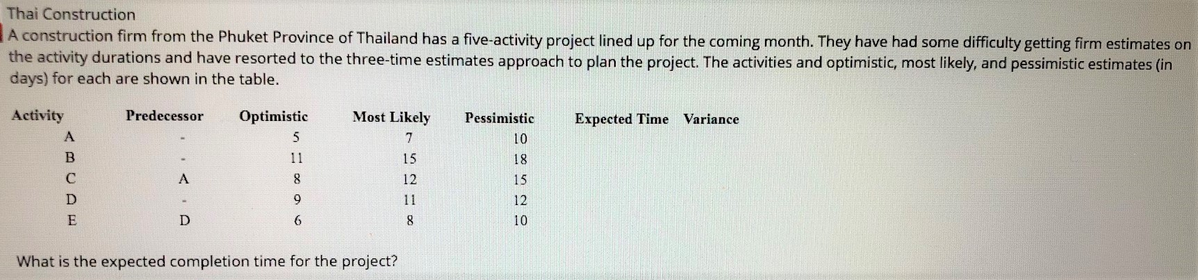 Solved What is the expected completion time for the | Chegg.com