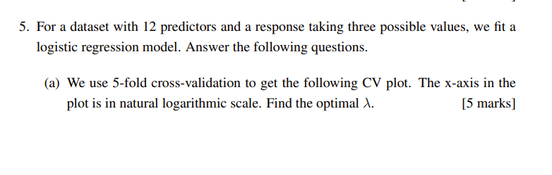 5. For a dataset with 12 predictors and a response | Chegg.com