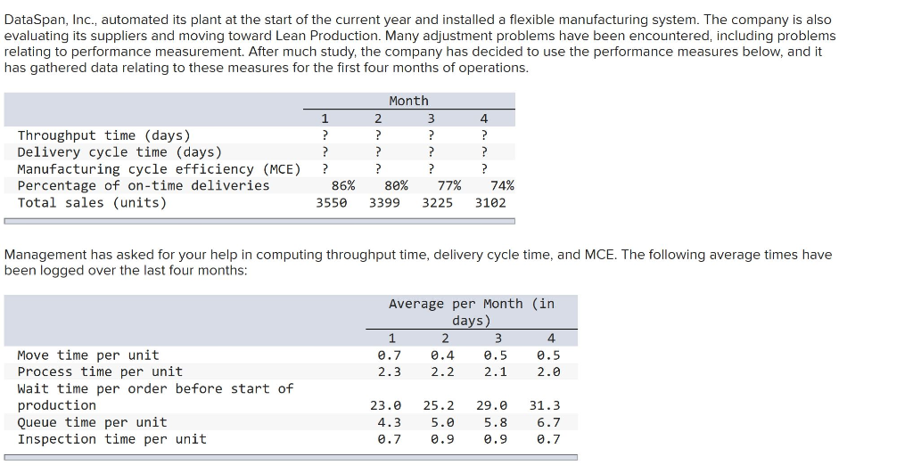 Solved Required: 1-a. Compute the throughput time for each | Chegg.com