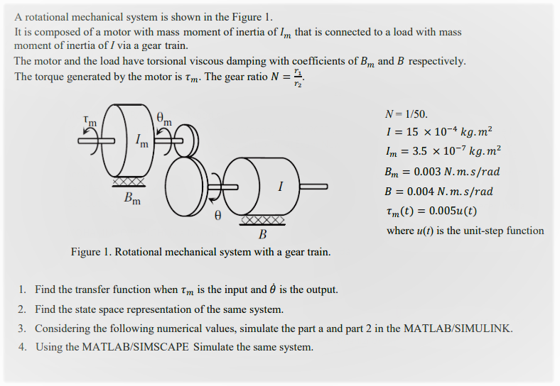 Solved A rotational mechanical system is shown in the Figure | Chegg.com